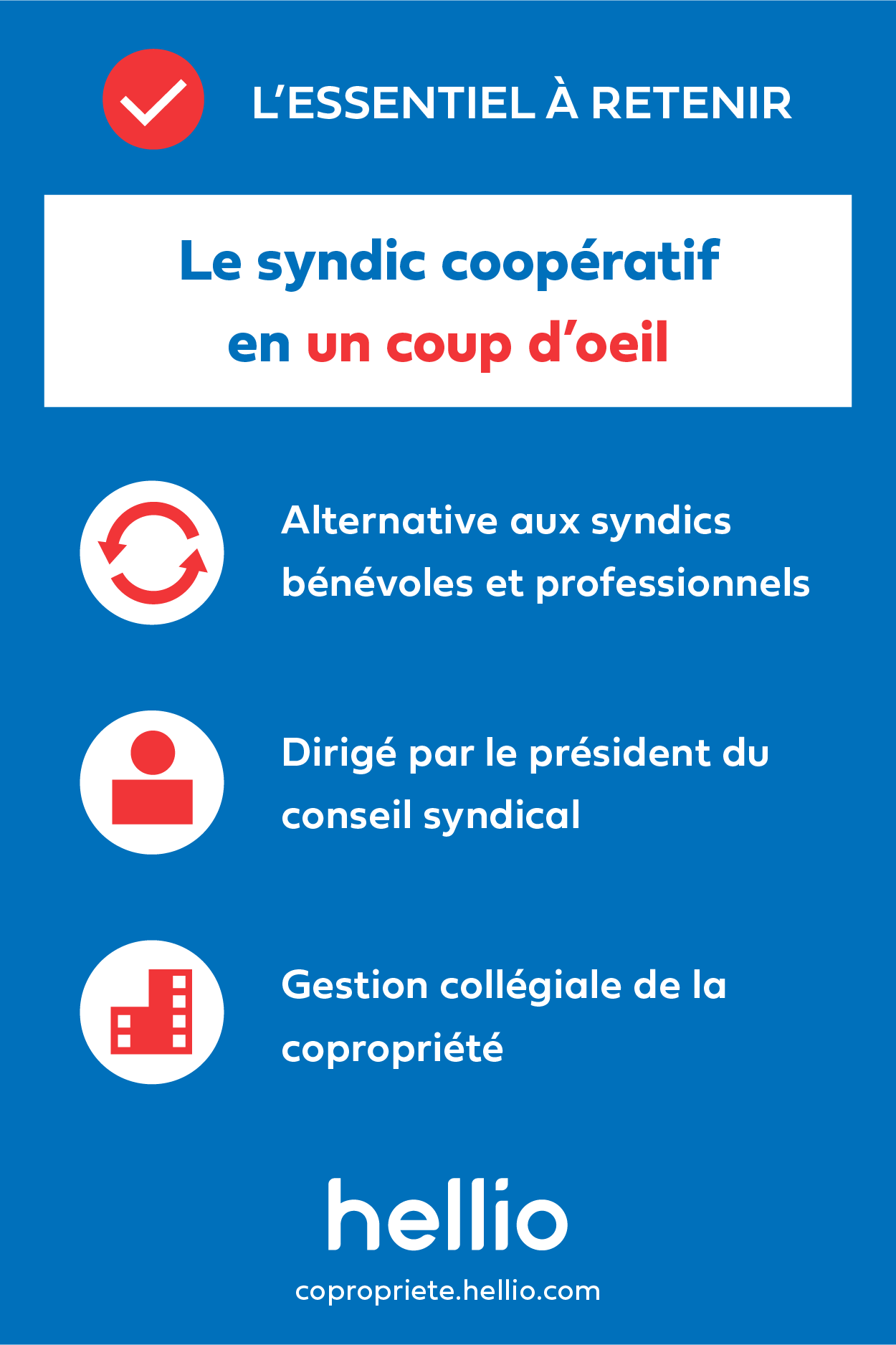 Syndic Coopératif Une Gestion économique En Copropriété Hellio